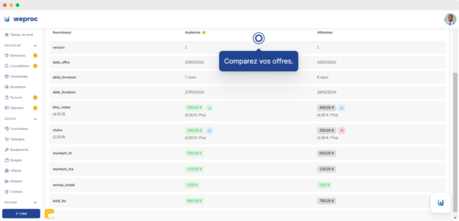 Source-to-pay (S2P) : Étapes, Définition et Avantages