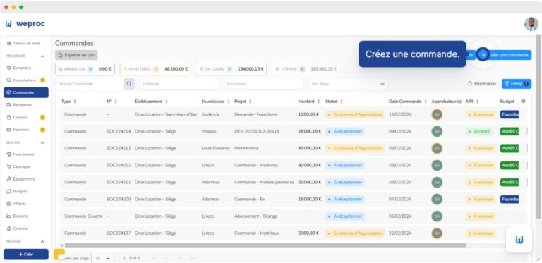 Les étapes clés du processus de passation d’une commande