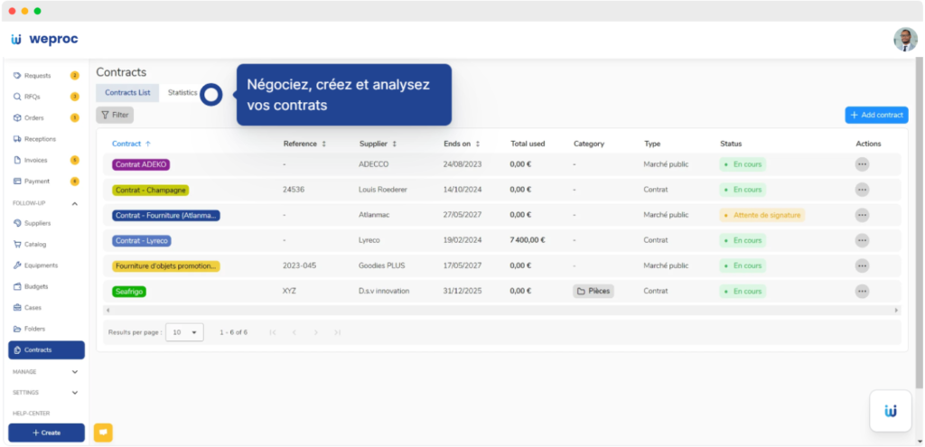 Bonne Relation Client Fournisseur : quels avantages